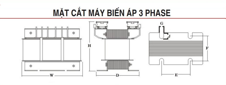 Biến áp cách ly 3 Pha 380V/220V-25KVA Fushin